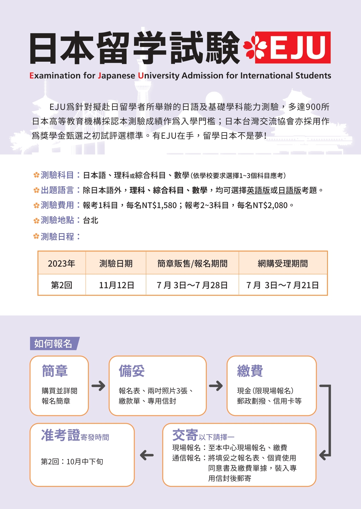【轉知訊息】EJU日本留學試驗報名開始